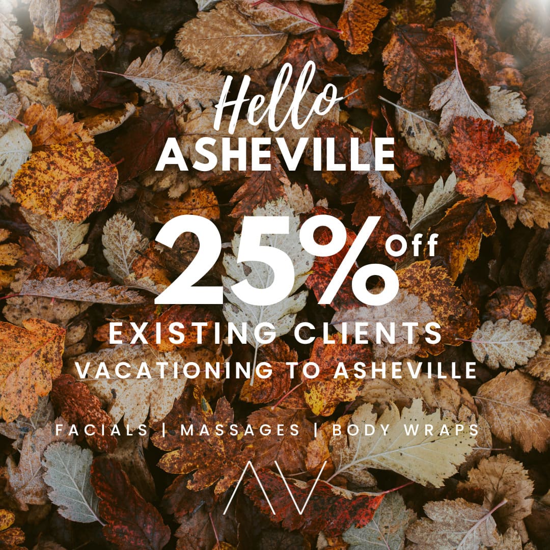 Avail Aesthetics Promotions | Medspa Cary, Raleigh, NC